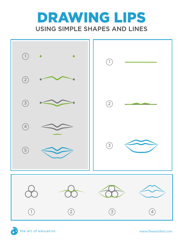 Drawing Lips | PDF | Home & Garden
