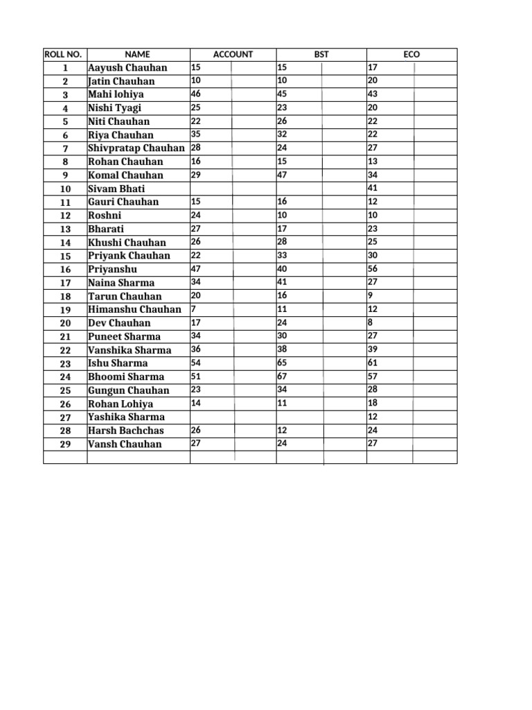 Marklist Xi (Updated) All Subject | PDF