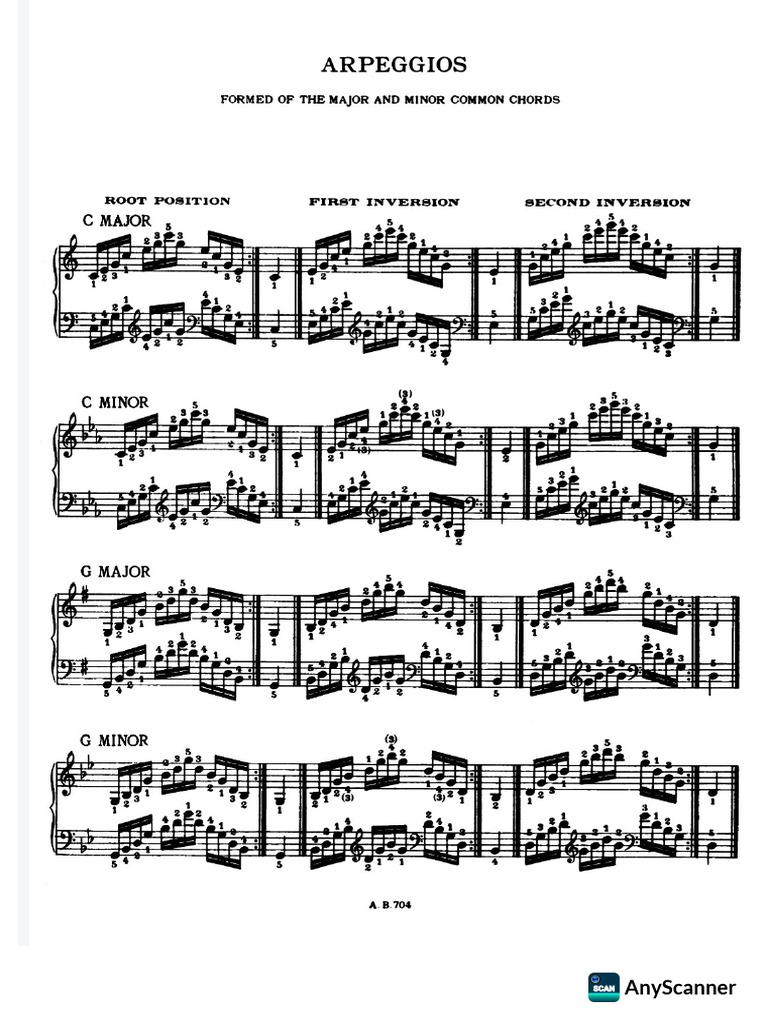 Scale Arpeggios - Piano All | PDF