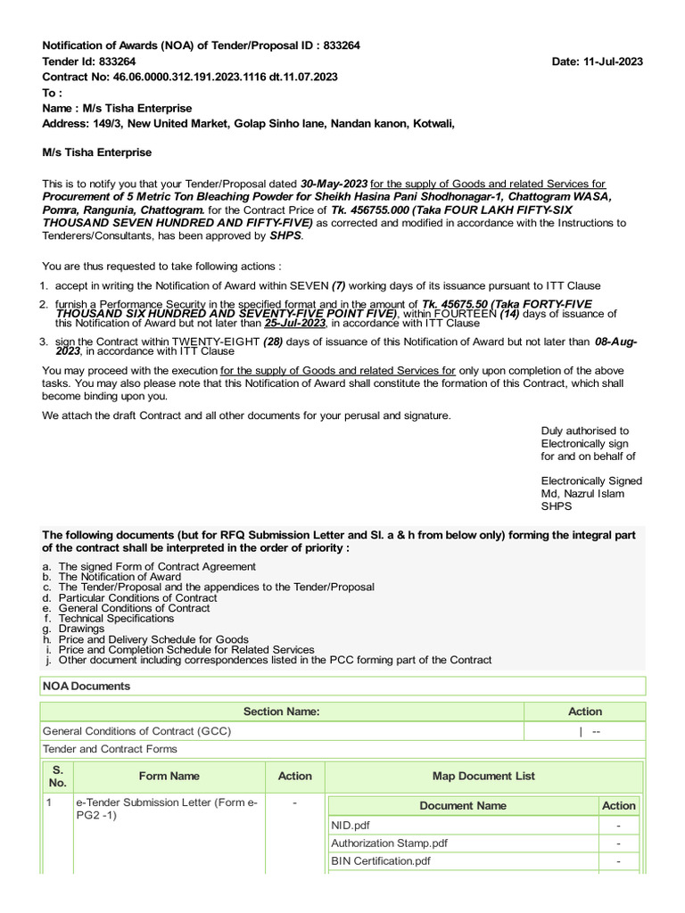 Annual Construction Turnover 23 | PDF