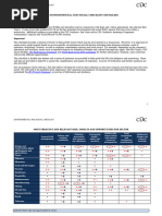 Final Sustainability Policy and Performance Standards Overview | PDF | Sustainability | Biodiversity