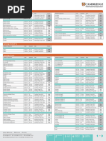 Pearson Edexcel IGCSE Timetable | PDF