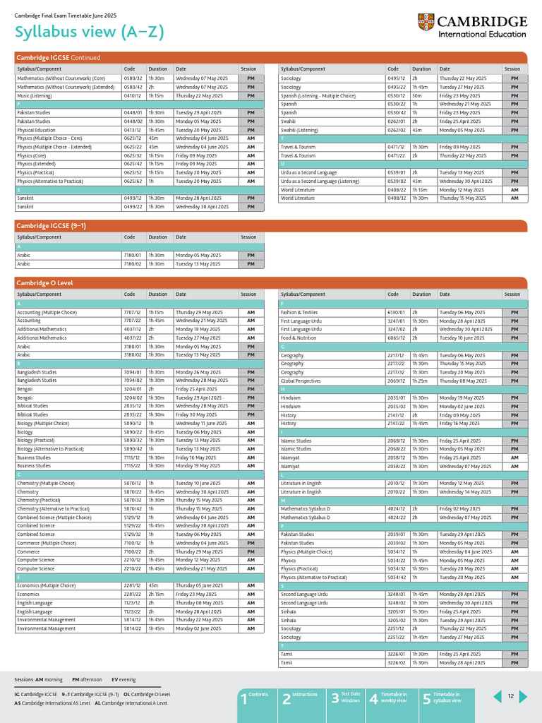 Caie MJ 25 Timetable | PDF | Science