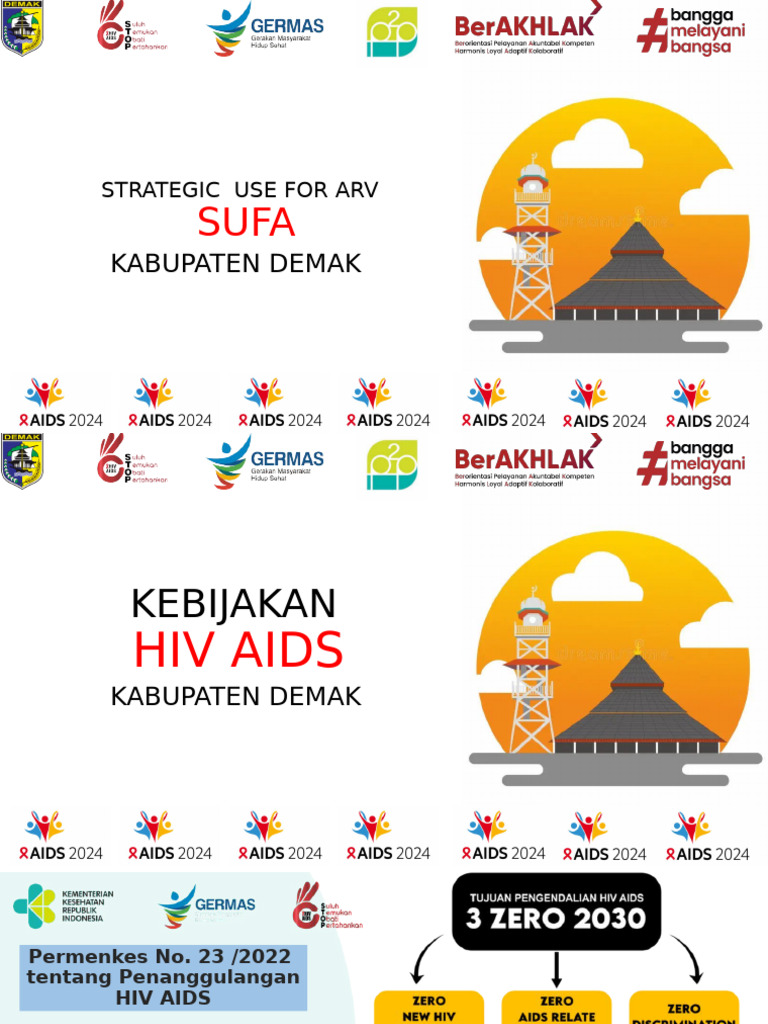 Analisis Situasi Hiv Adis | PDF