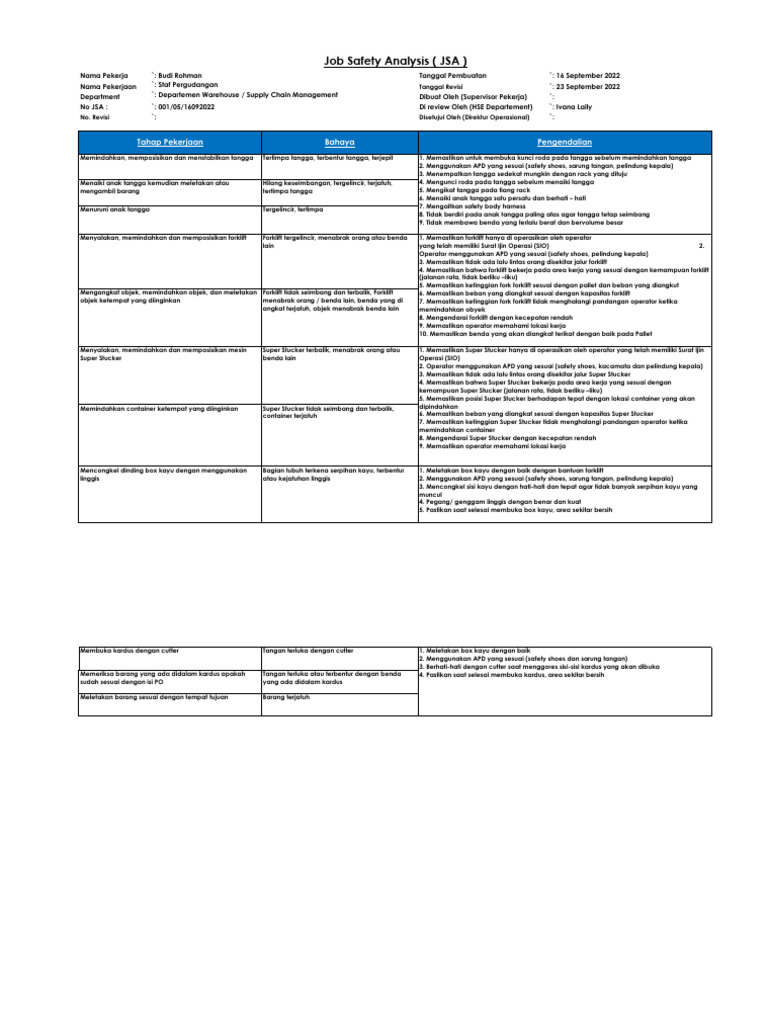 JSA Form For Workshop | PDF