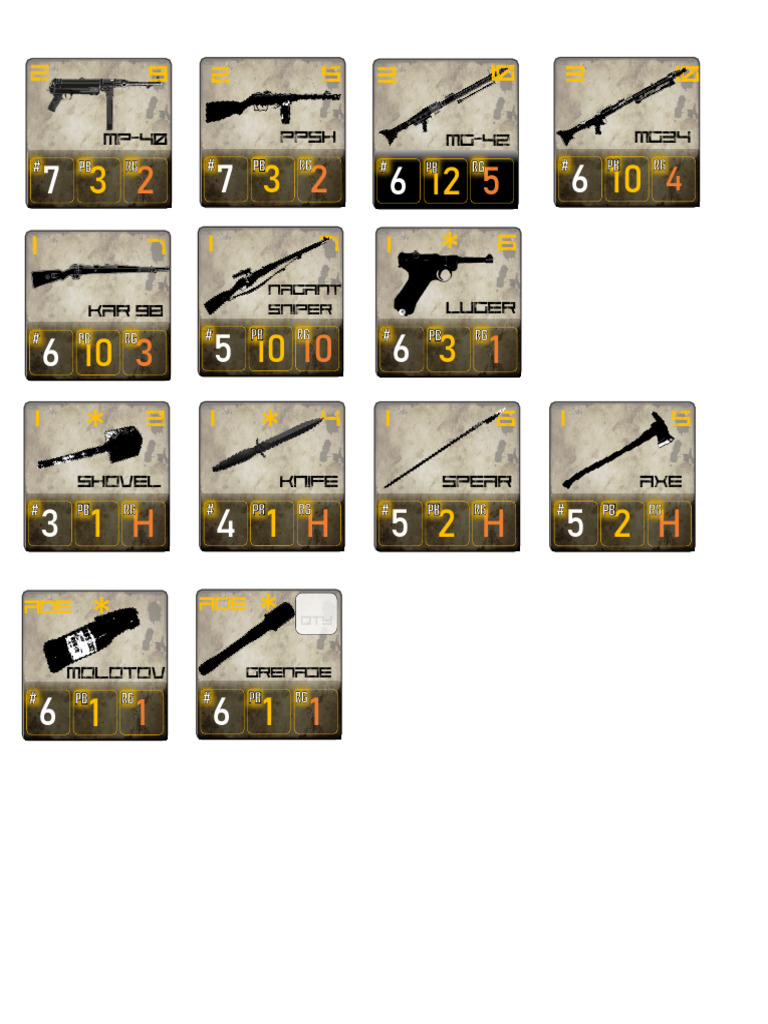 The Grid Wwii Wpns | PDF