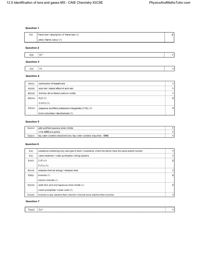 12.5 Identification of Ions and Gases MS | PDF