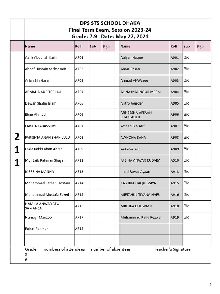 May 27 Grade 9 Bio Eco | PDF