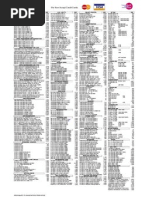 PC Gilmore Price List | PDF | Advanced Micro Devices | Canon Inc.
