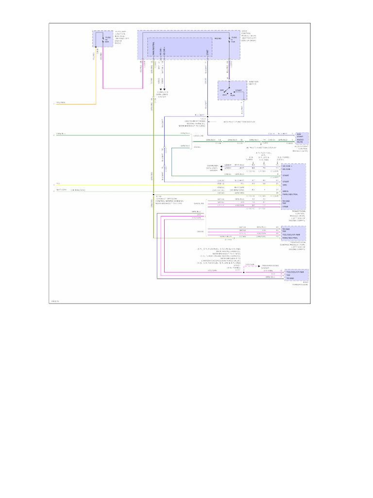 Circuito de Marcha 2 | PDF