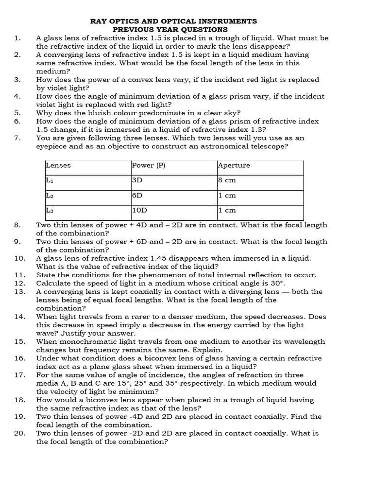 Ray Optics Question Bank | PDF | Refractive Index | Refraction