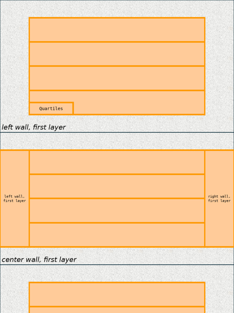 MSTE 1 Probability and Statistics Room | PDF