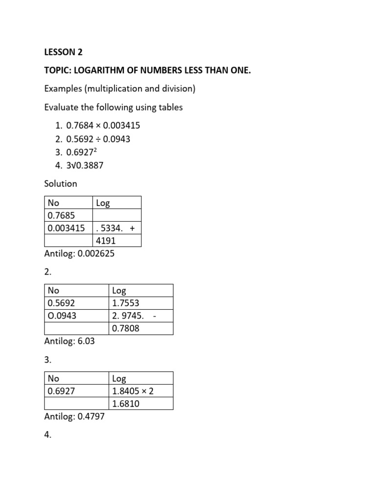 Logarithms for Numbers