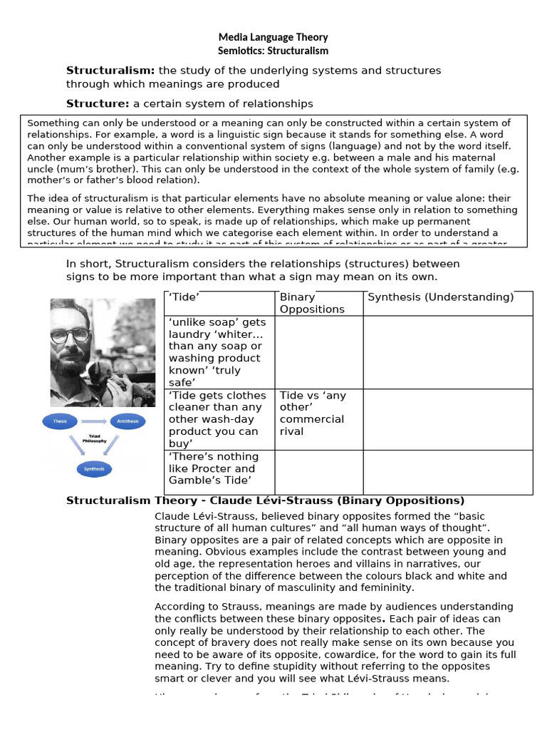 Media Language Theory Semiotics and Structuralism V2 | PDF | Concept ... Media Language Theory Semiotics and Structuralism V2 | PDF | Concept ...