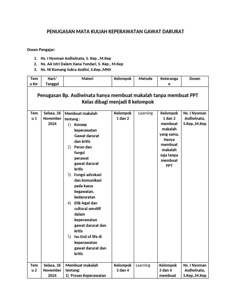 Penugasan Mata Kuliah Keperawatan Gawat Darurat Fix | PDF