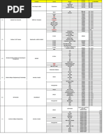 Intrainz Innovation Program Description | PDF | Internship | Job Hunting