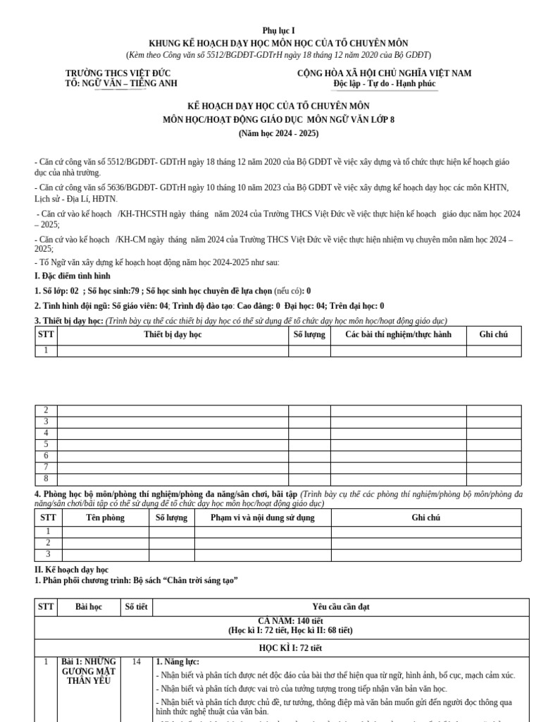 KHGD NG Văn 8 (PH L C I) 2024-2025 | PDF