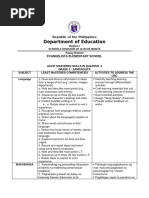 Early Registration-2023-2024 - Accomplishment Report | PDF