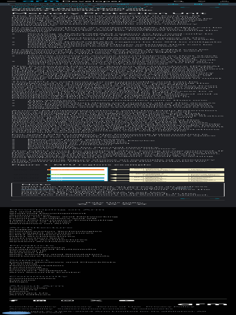 Armv8-M Memory Model and Memory Protection User Guide | PDF | Random Access Memory | Computer Memory