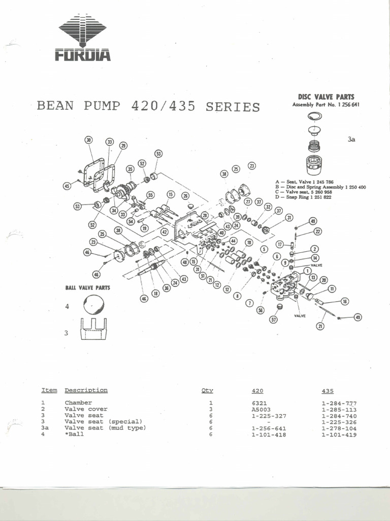 Bean Pump 420 - 435 (2) (Fordia) | PDF