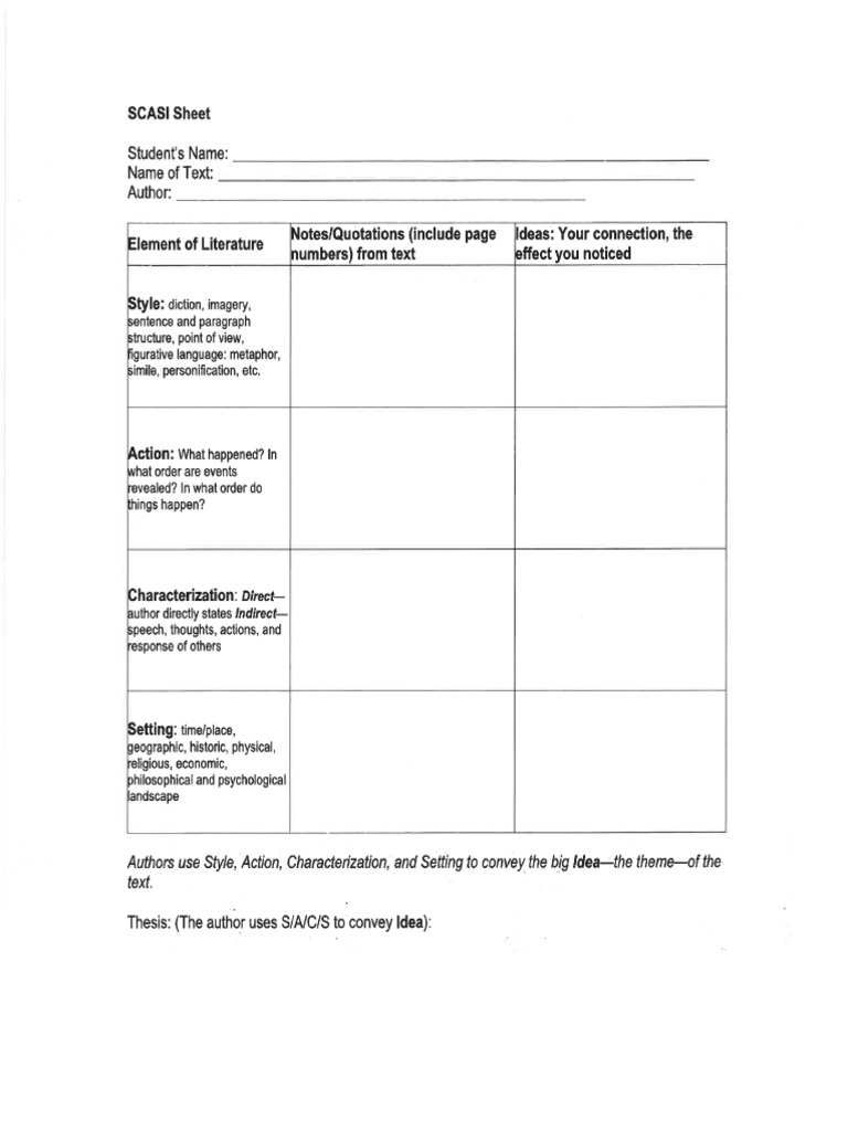 SCASI: Annotation Template | PDF