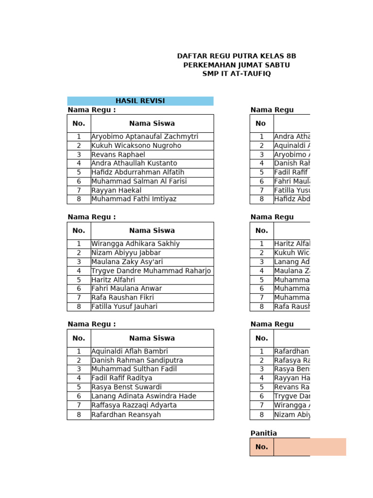 Daftar Regu PERJUSA | PDF