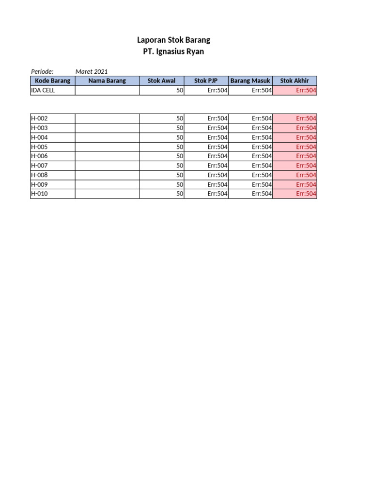 Laporan Stok Barang - File Latihan | PDF