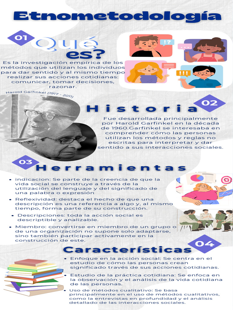 Infografía #2 - 20240508 - 193831 - 0000 | PDF