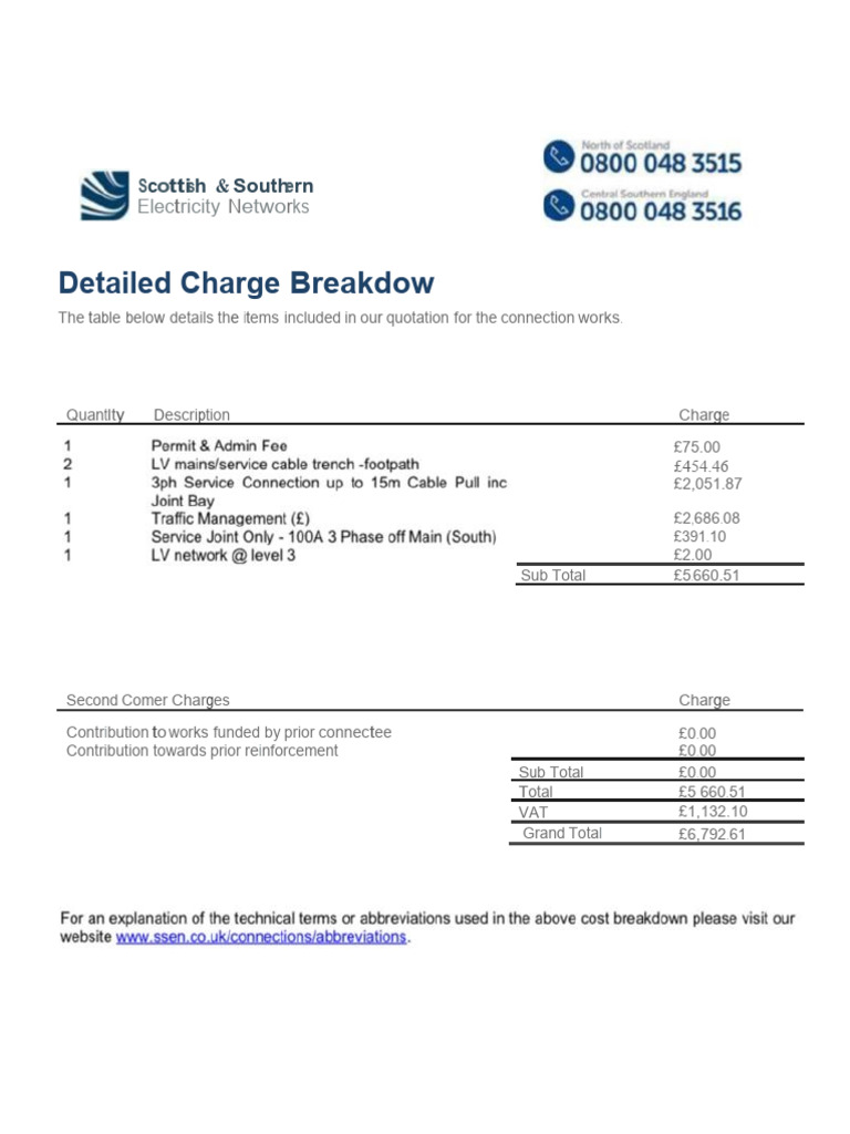 New Meter Install Quote From SSEN | PDF