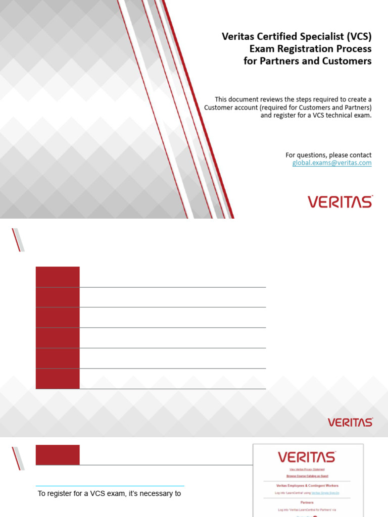 Veritas Certified Specialist (VCS) Exam Registration Process For ...