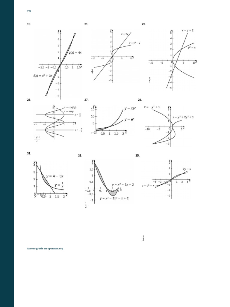 Cálculo Respuetas | PDF