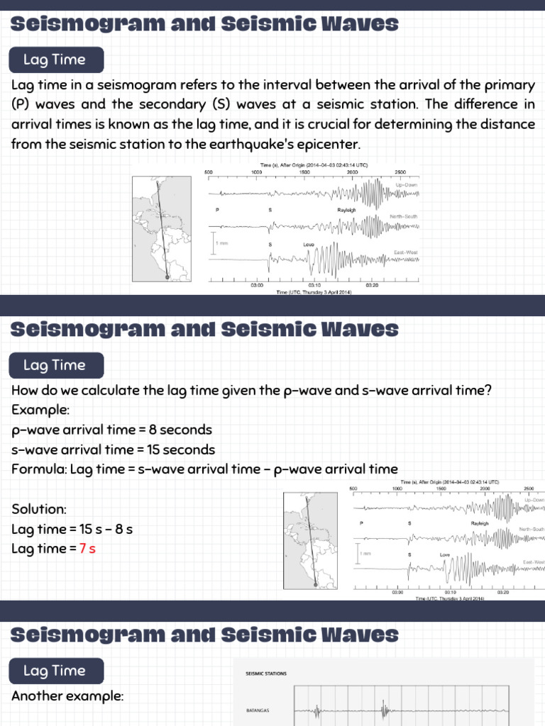 Understanding Seismogram Lag Time | PDF
