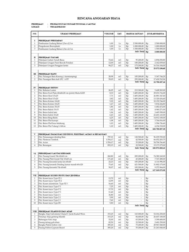 Rab Rumah Tinggal 1 Lantai Tegal Delimo | PDF