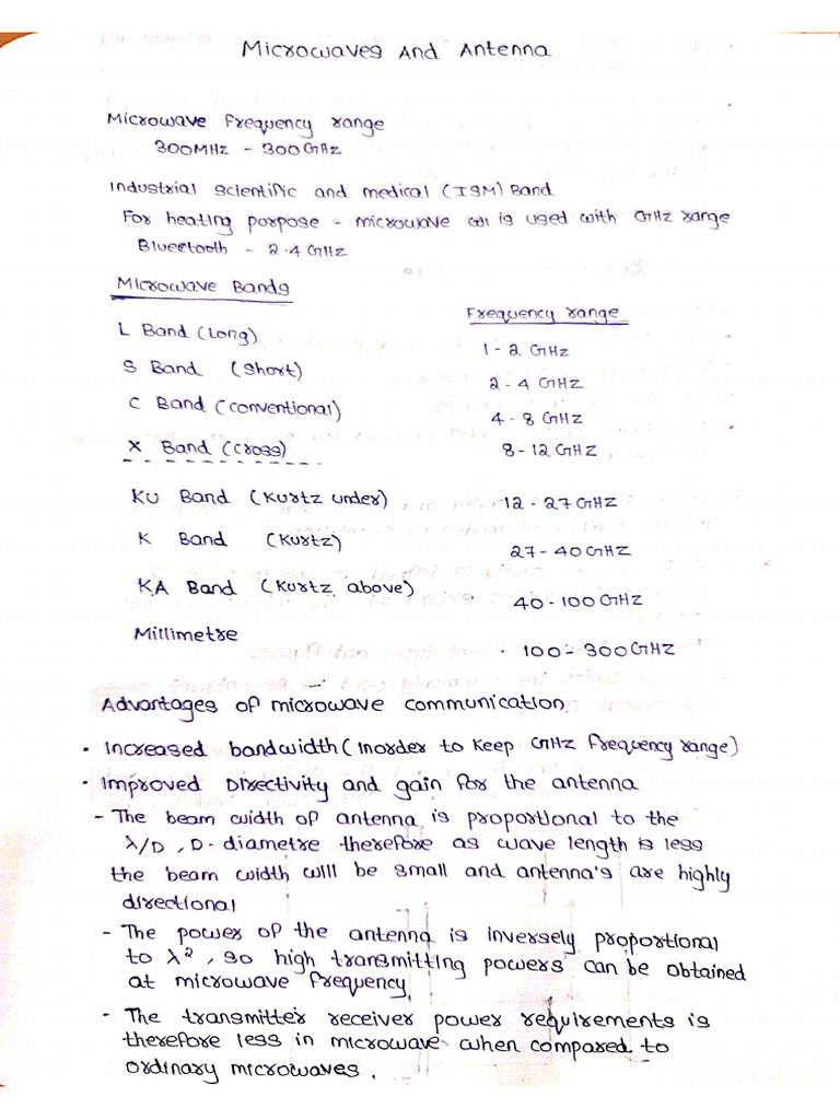 Microwave Notes | PDF