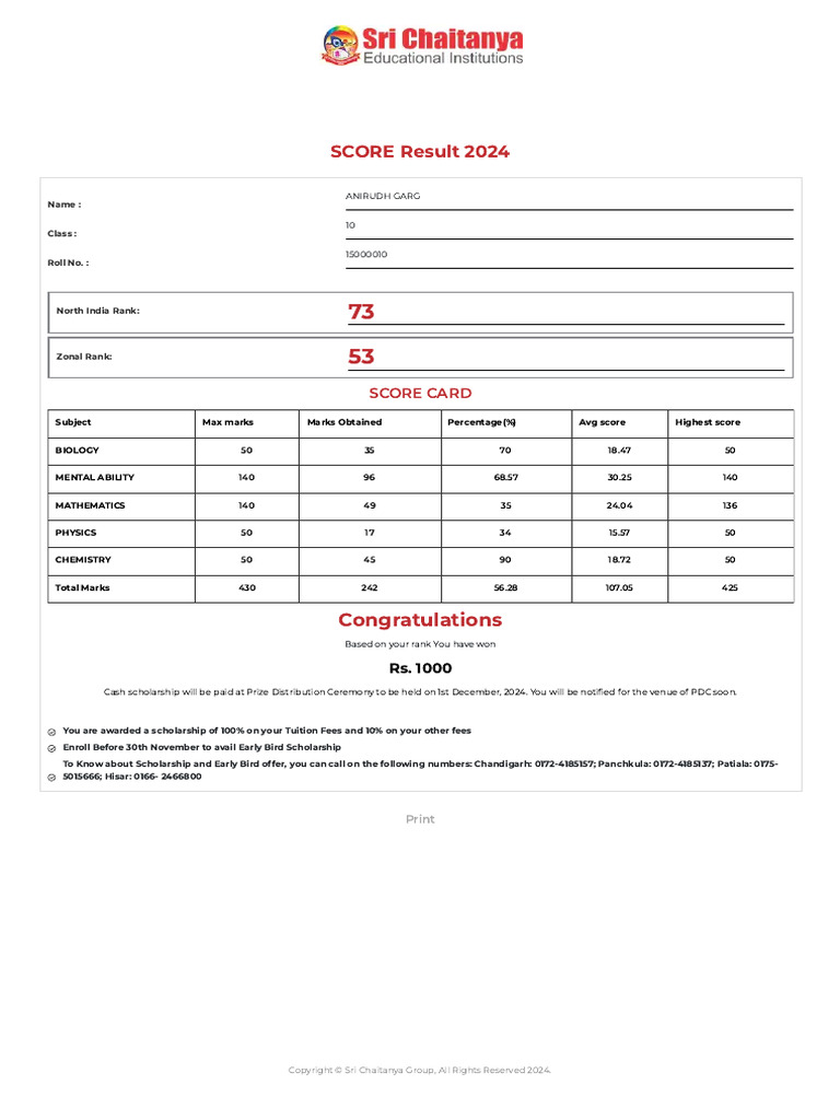 Sri Chaitanya SCORE 2024 Result | PDF