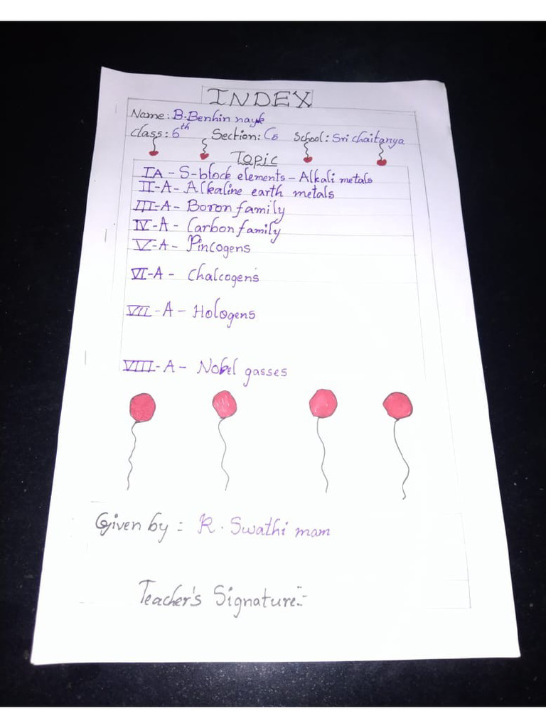 B.Benhin Nayak 6 Batchc5 | PDF