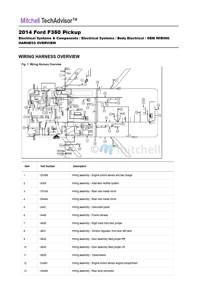2014 Ford F350 Wiring Harness Guide | PDF | Motor Vehicle | Land Vehicles