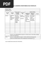 Student Progress Monitoring Plan | PDF