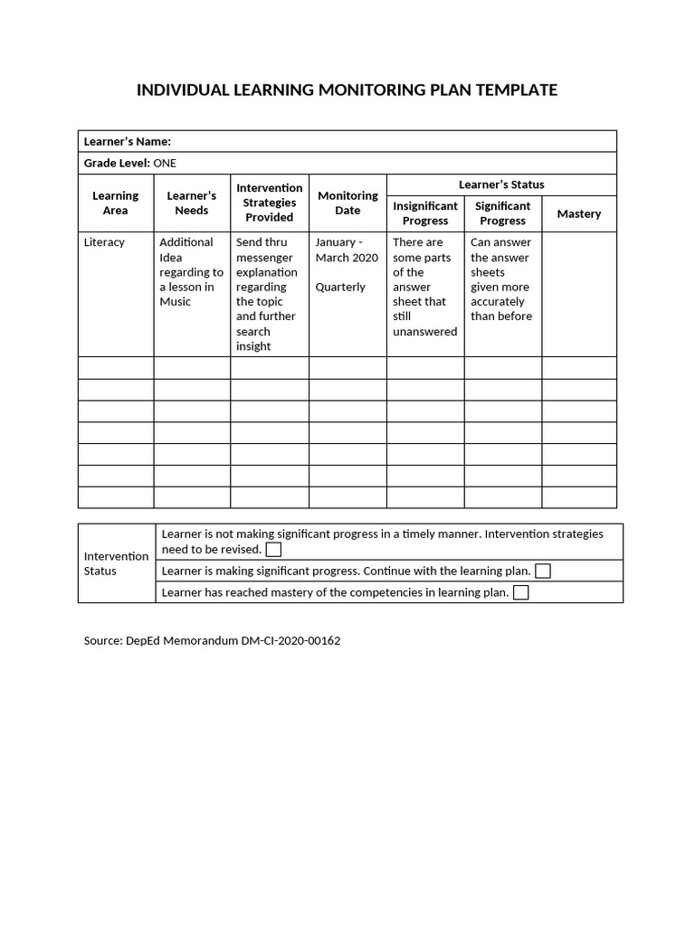 Individual Learning Monitoring Plan Template | PDF | Reading ...