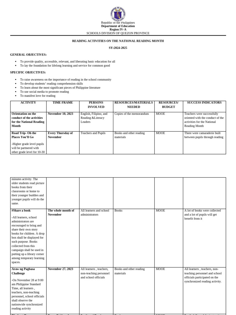 READING-PLAN | PDF | Teachers | Cognition