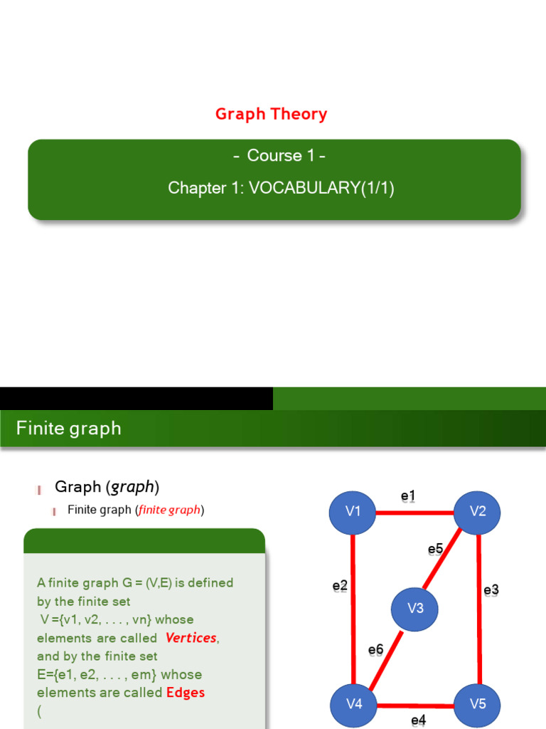 Chapter 1 - Vocabulary | PDF | Vertex (Graph Theory) | Visual Cortex
