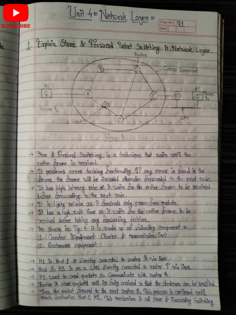 Ch.-4 - Network Layer | PDF