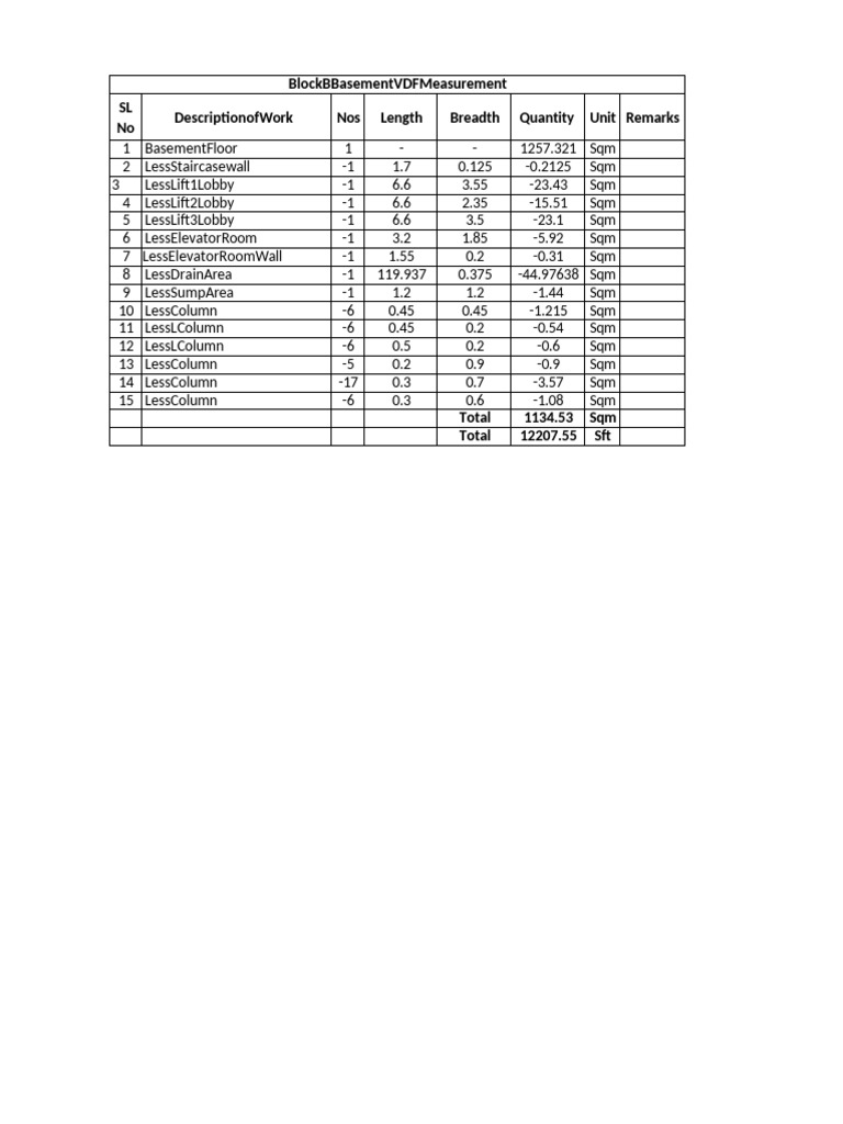 Basement Floor Area Calculation | PDF | Technology & Engineering