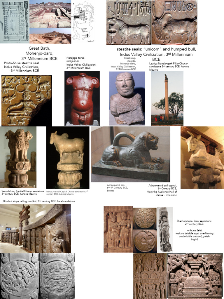 Indus to Gupta: Ancient Indian Artifacts | PDF