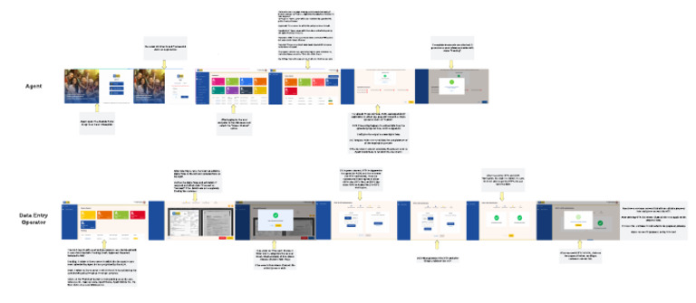 Timeline With Colored Intervals | PDF | Software | Computing