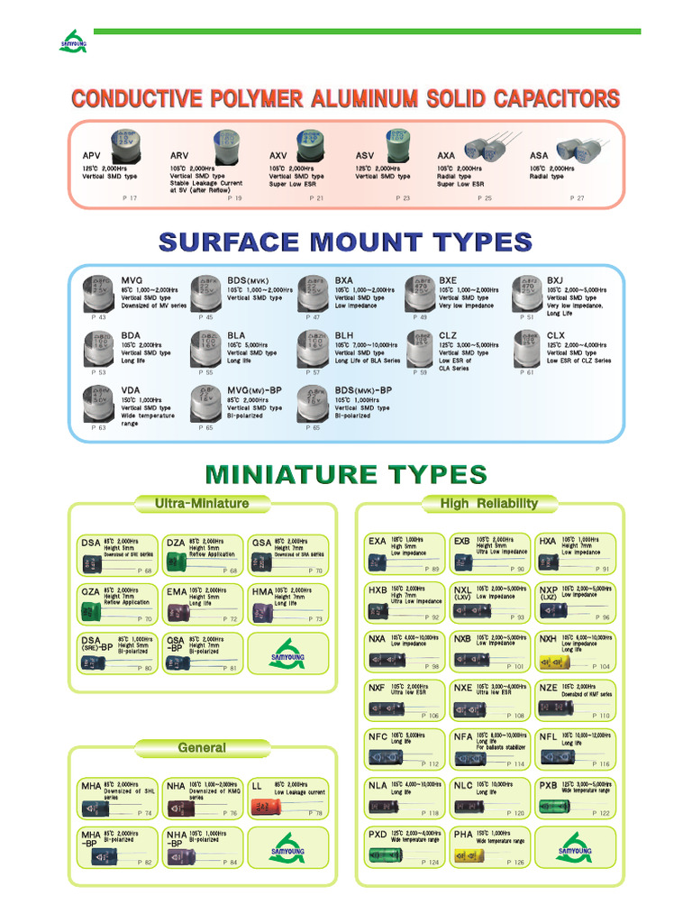 Aluminum Electrolytic Capacitors | PDF | Capacitor | Electric Power