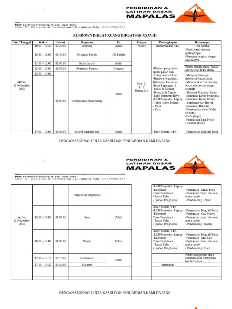 Rundown Diklat Ruang Lengkap Dik 37 Real | PDF