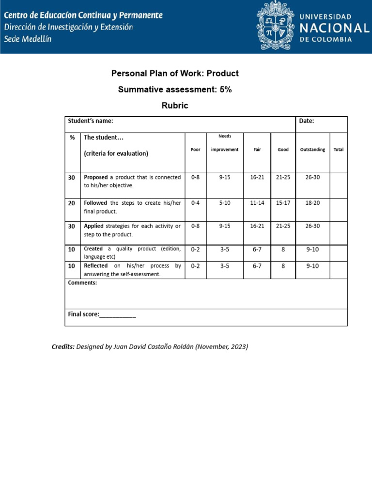 Product Assessment Rubric Template | PDF | Business | Art
