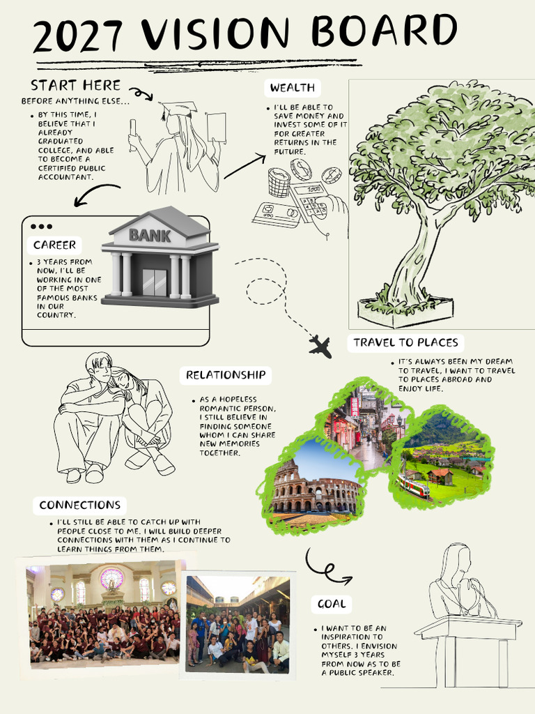 Accountant's Future Vision Board | PDF