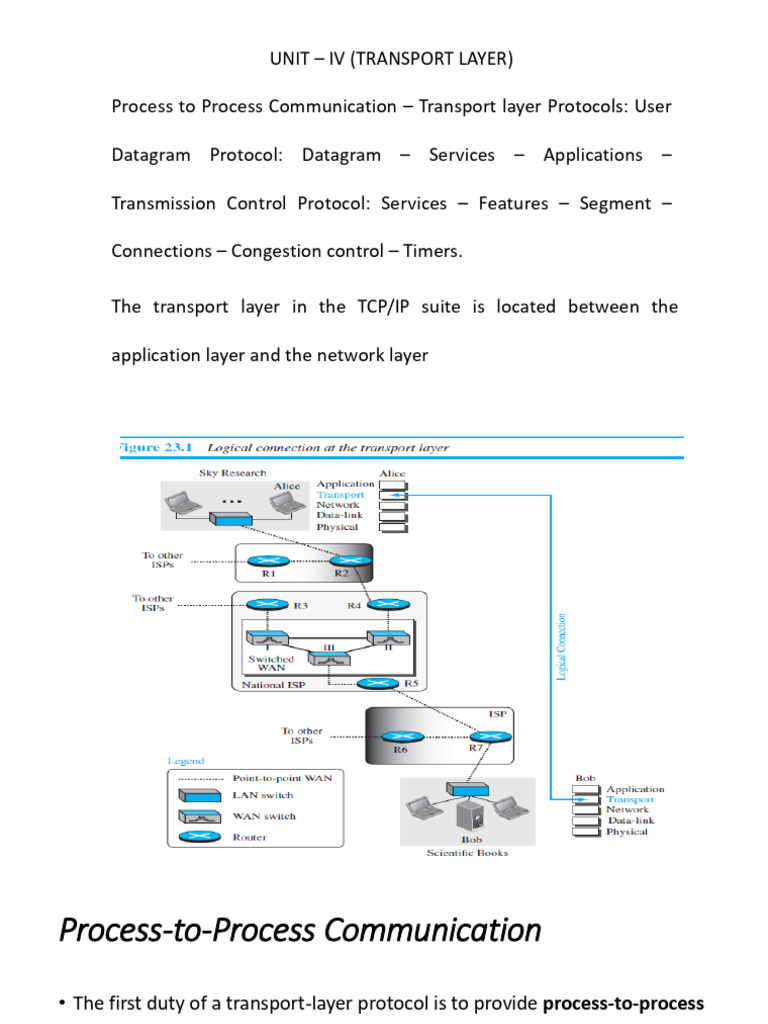 Wa0005. | PDF | Port (Computer Networking) | Transmission Control Protocol
